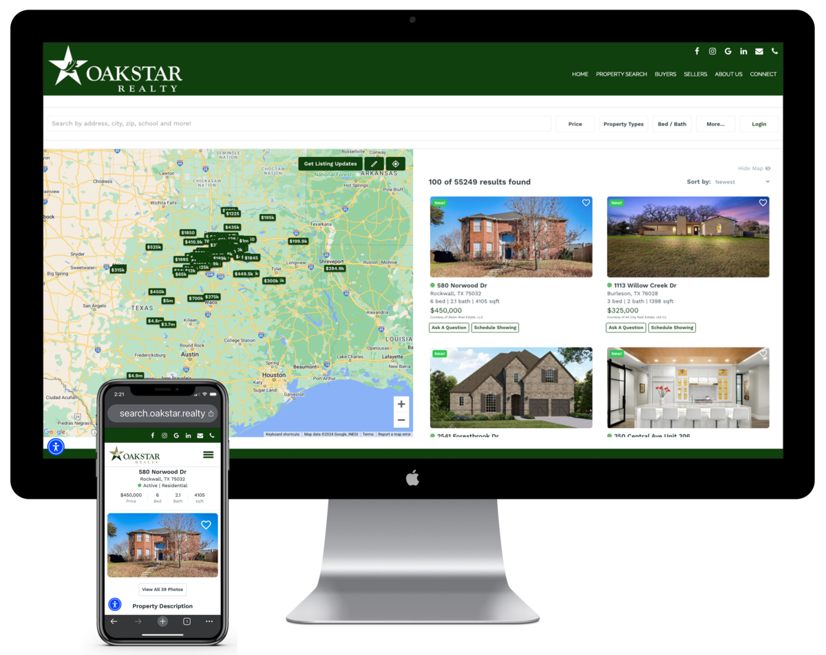 The Best Real Estate Websites | Cevado Technologies | Branded Sellers Site